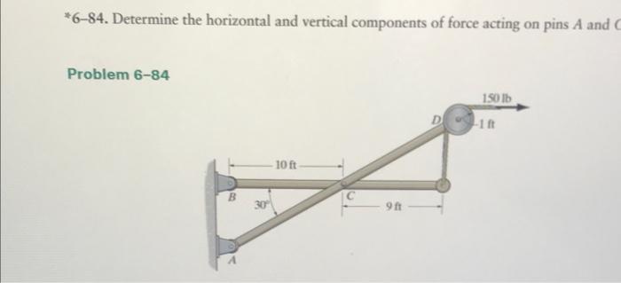 Solved *6-84. Determine the horizontal and vertical | Chegg.com Solved *6-84. Determine the horizontal and vertical | Chegg.com