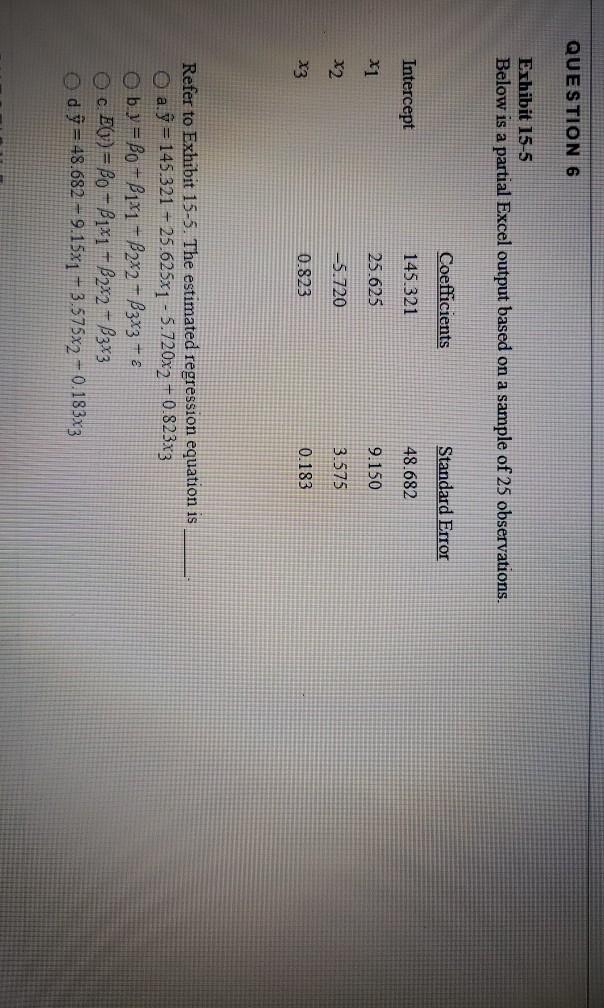 Solved QUESTION 6 Exhibit 15-5 Below is a partial Excel | Chegg.com