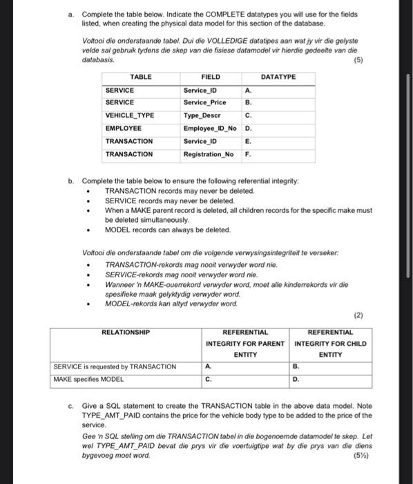 Solved a. Complete the table below. Indicate the COMPLETE | Chegg.com