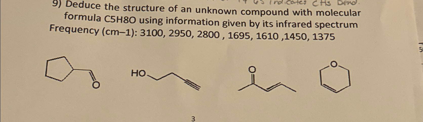Deduce the structure of an unknown compound with | Chegg.com
