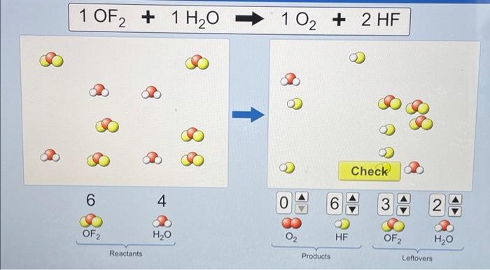Solved 1 OF2 + 1 H20 102 + 1 O2 + 2 HF Check 6 4 0 6 3 2 OF | Chegg.com