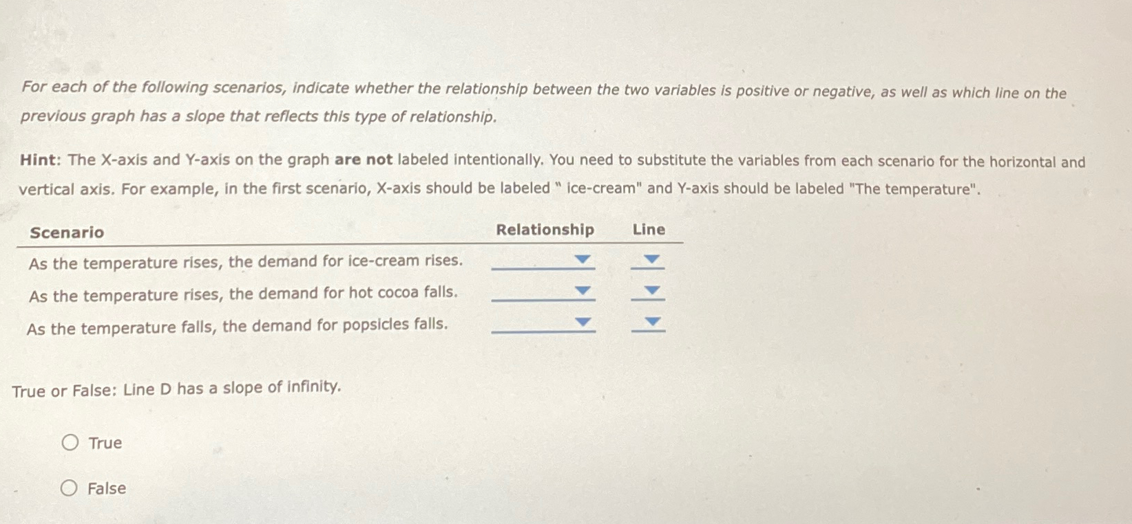 Solved For each of the following scenarios, indicate whether | Chegg.com
