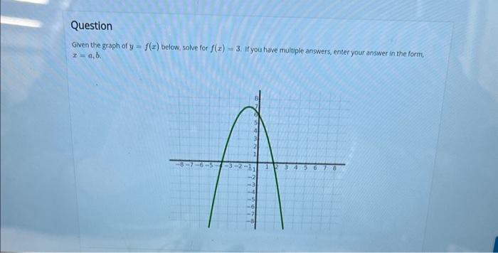 Solved Given The Graph Of Y F X Below Solve For F X 3 If