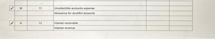 Solved Required information Exercise 7.15A (Algo) | Chegg.com