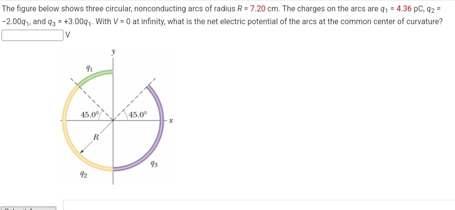 Solved The figure below shows three circular, nonconducting | Chegg.com