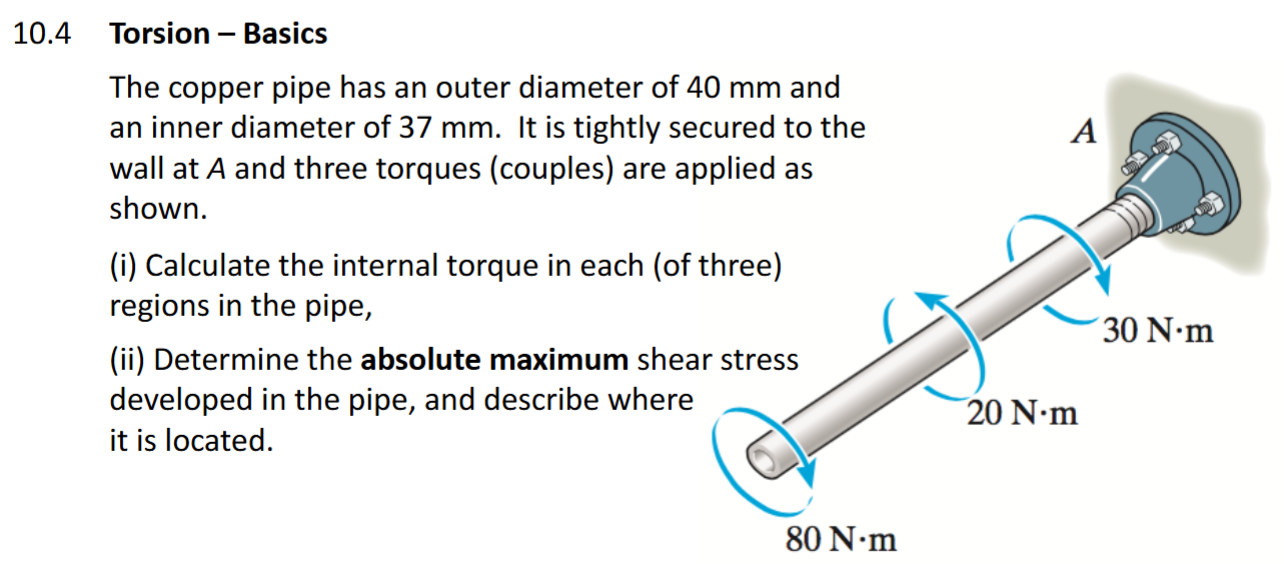 Solved 10.4 ﻿Torsion - ﻿Basics The copper pipe has an outer | Chegg.com