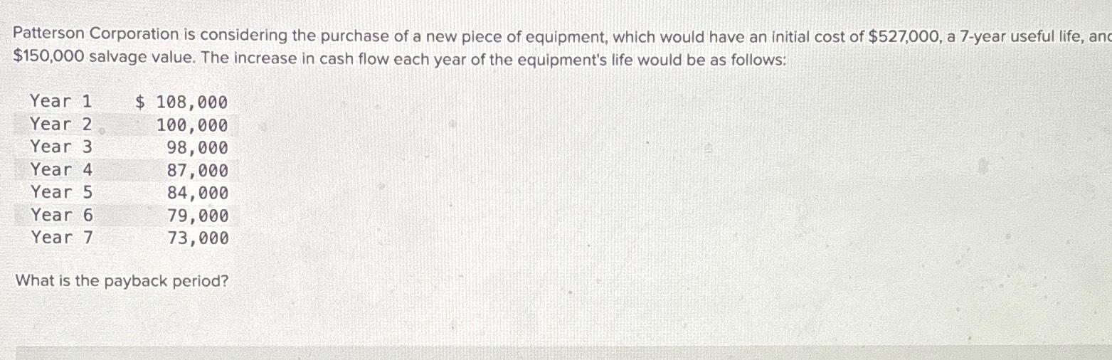 Solved Patterson Corporation is considering the purchase of | Chegg.com