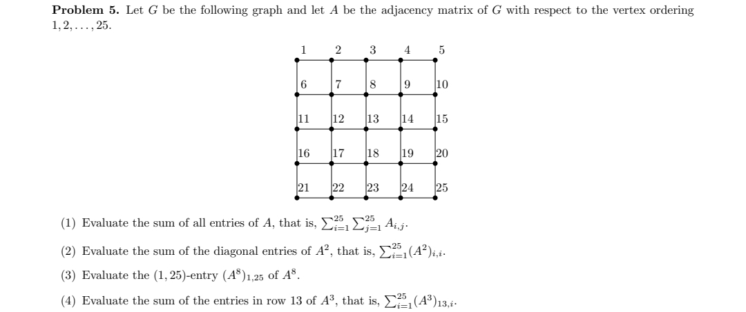 Solved Problem 5. ﻿Let G ﻿be the following graph and let A | Chegg.com