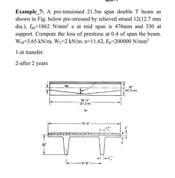 Example_7: A pre-tensioned 21.3 m span double T beam | Chegg.com