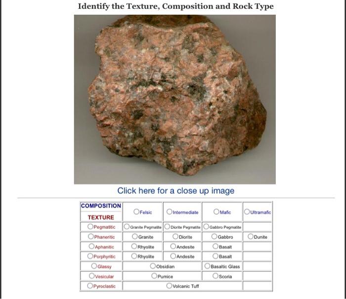 Solved Identify the Texture, Composition and Rock Type Click | Chegg.com