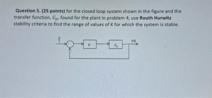 Solved Question 5. (25 points) for the closed loop system | Chegg.com