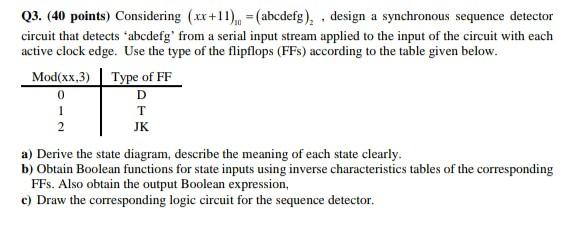 Solved circuit that detects abcdefg' from a serial input | Chegg.com