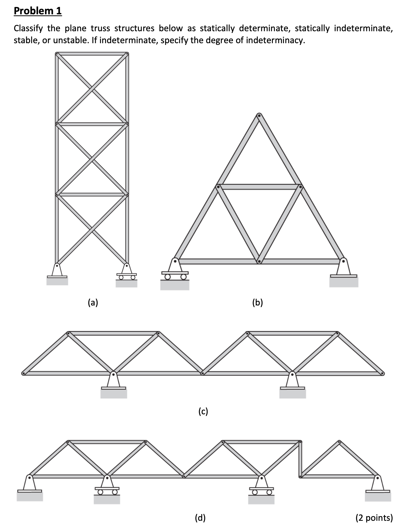 Solved Classify the plane truss structures below as | Chegg.com