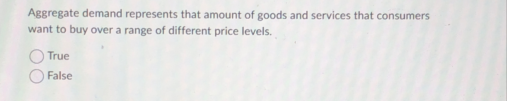 Solved Aggregate demand represents that amount of goods and | Chegg.com