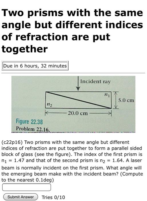 Solved Two prisms with the same angle but different indices | Chegg.com