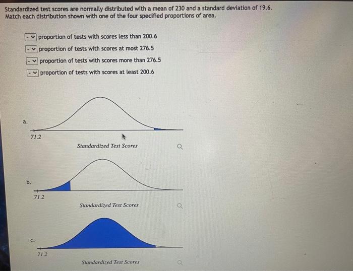 Solved Standardized test scores are normally distributed | Chegg.com