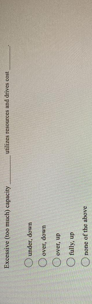 Solved Excessive (too much) ﻿capacity utilizes resources and | Chegg.com