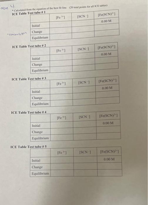 Solved Tahle 2: Calibration Curve Calculations and Percent | Chegg.com