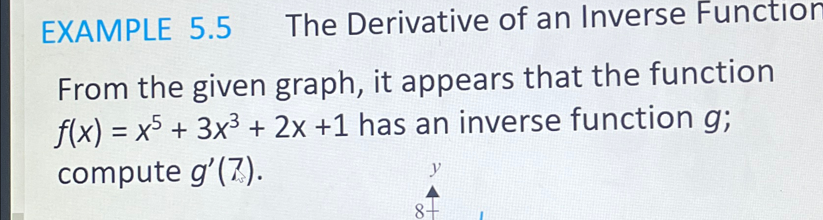 Solved EXAMPLE 5.5 ﻿The Derivative of an Inverse | Chegg.com