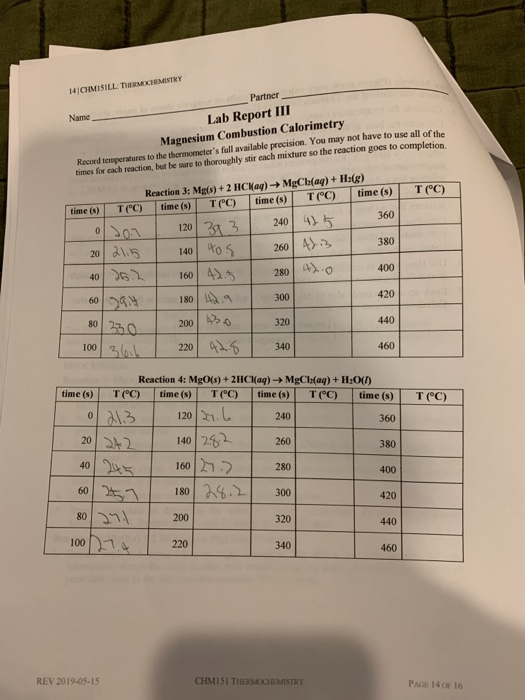 Solved FM Analysis (Please show your calculation details on | Chegg.com