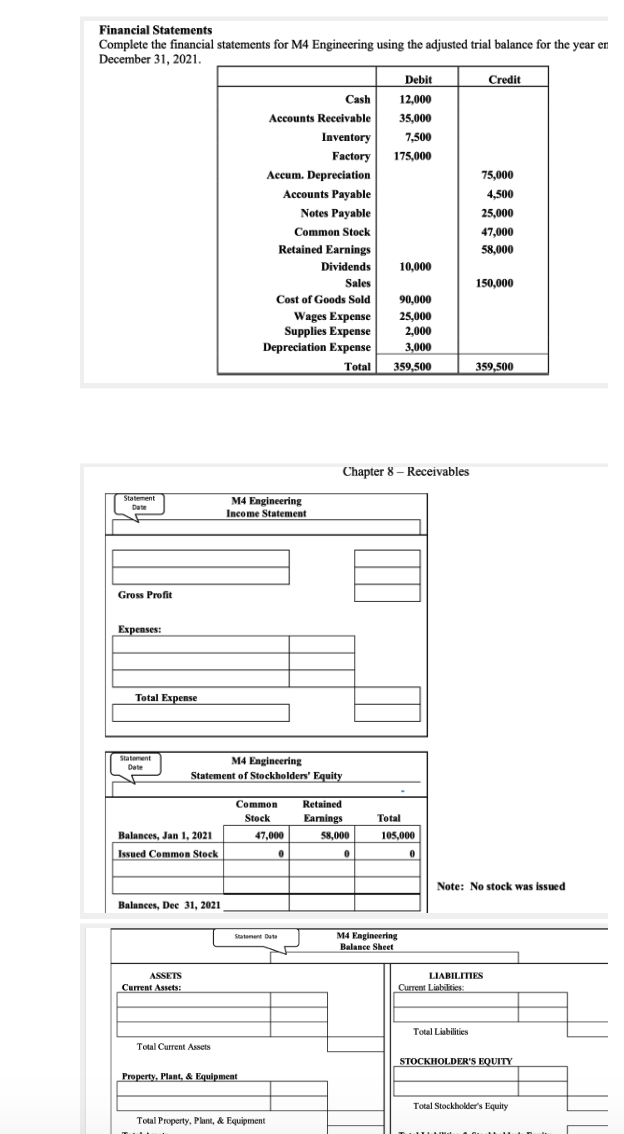 Solved Financial StatementsComplete the financial statements | Chegg.com