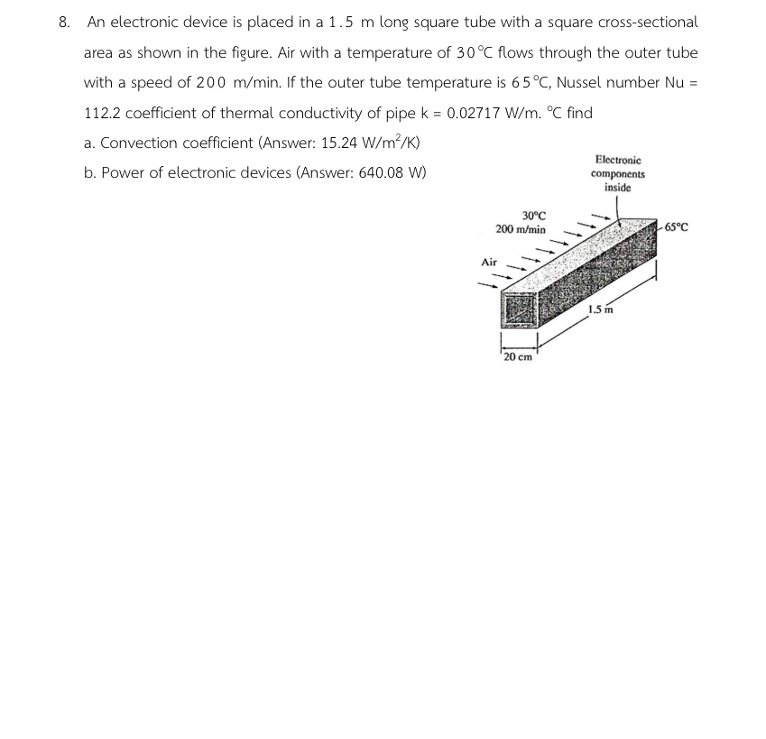 Solved An Electronic Device Is Placed In A 1 5m ﻿long Square