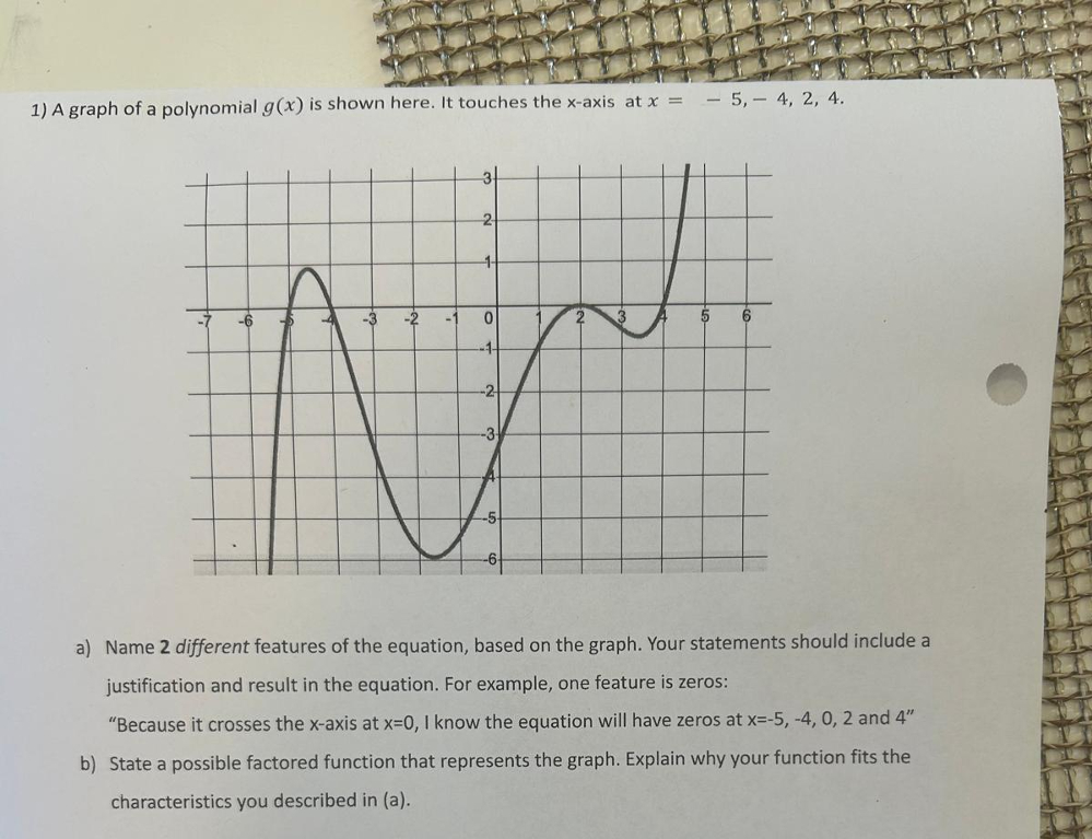 Solved A graph of a polynomial g(x) ﻿is shown here. It | Chegg.com