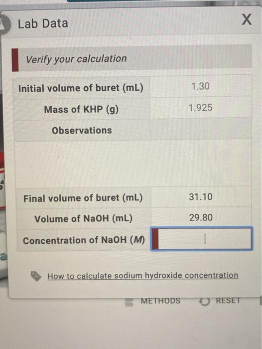 Solved Lab Data Х Verify your calculation Initial volume of | Chegg.com