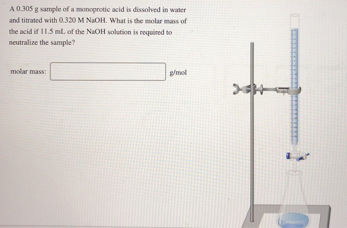 Solved A 0.305 g sample of a monoprotic acid is dissolved in | Chegg.com