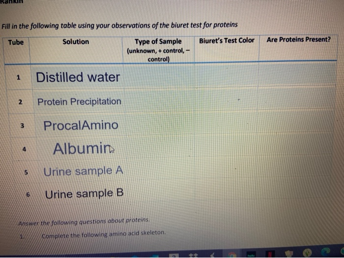 Solved Biuret's Solution • Tests for proteins - A positive | Chegg.com