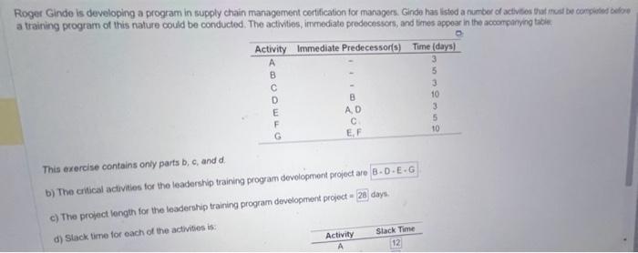 Solved This exercise contains only parts b,c, and d. b) The | Chegg.com
