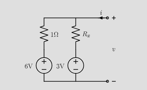 Solved I_SC (A) ﻿and V_TH (OHMS)= ? ﻿IF R_x = 28 ﻿ohms R_x | Chegg.com