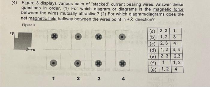 Solved (4) Figure 3 displays various pairs of "stacked" | Chegg.com