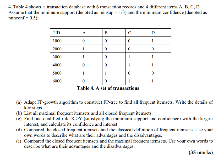 Solved Please answer the following questions.Table 4 ﻿shows | Chegg.com