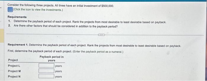 Solved Consider the following three projects. All three have | Chegg.com