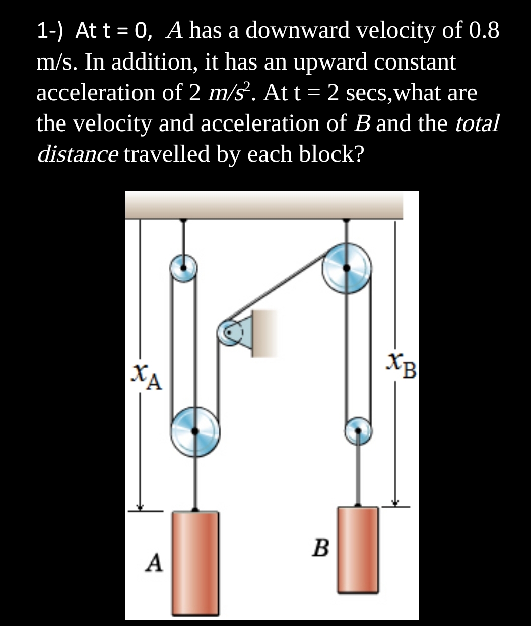 Solved 1-) ﻿At t=0,A has a downward velocity of 0.8 ms. ﻿In | Chegg.com