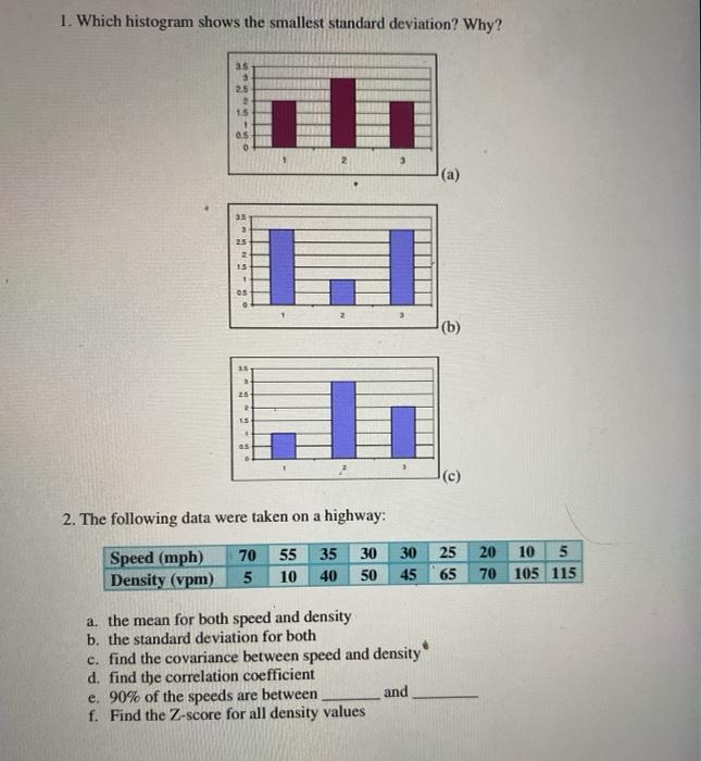 Solved 1. Which histogram shows the smallest standard | Chegg.com