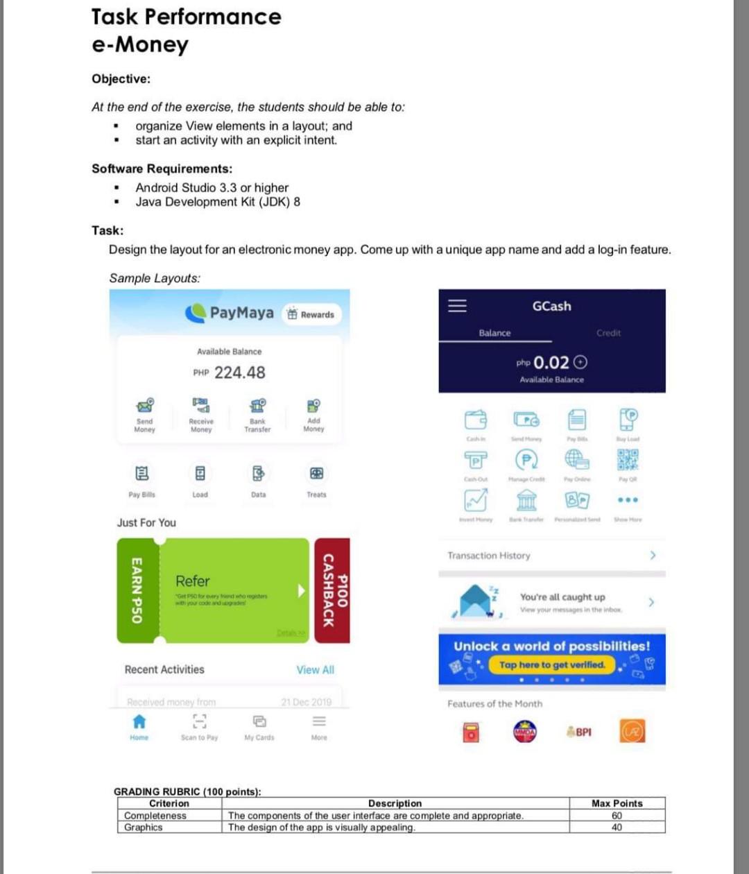 Solved Task Performance e-Money Objective: At the end of the | Chegg.com