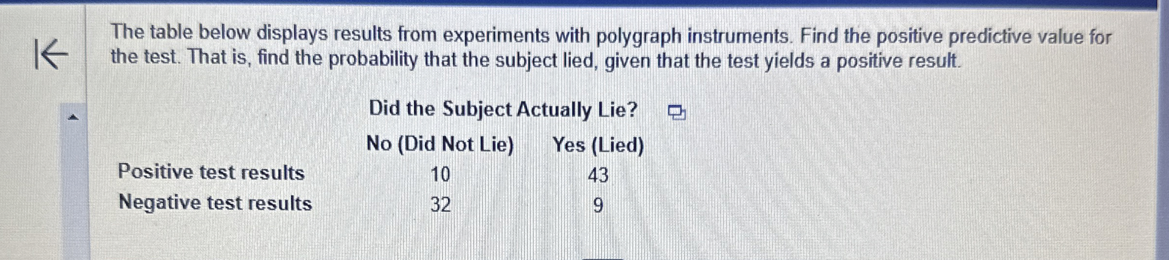 Solved The table below displays results from experiments | Chegg.com