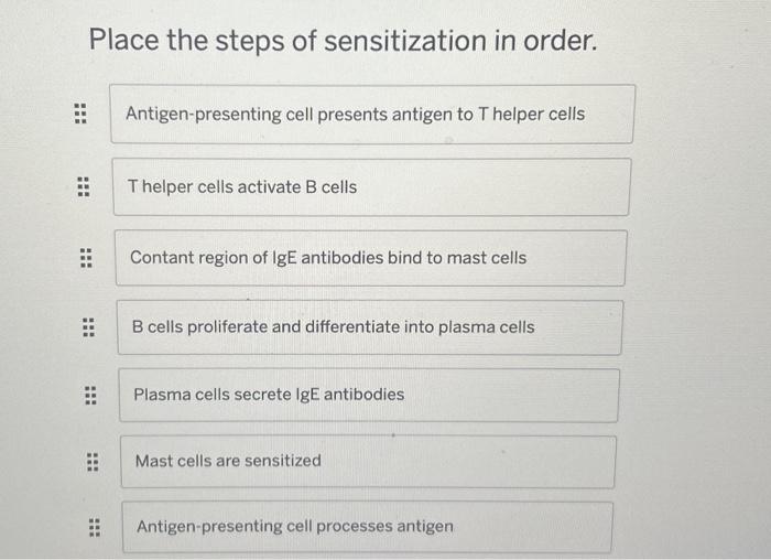 Solved a x−x=aPlace the steps of sensitization in order. | Chegg.com