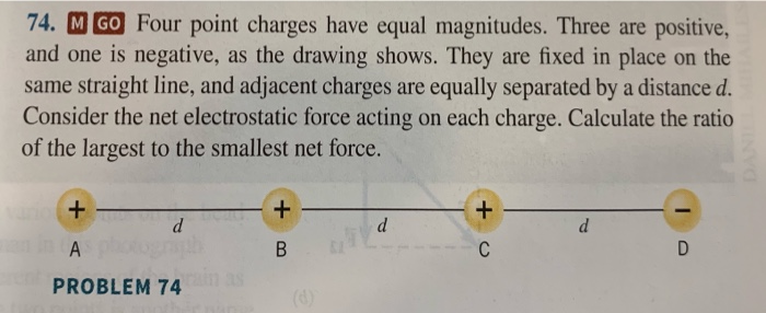 Solved 74. M GO Four point charges have equal magnitudes. | Chegg.com
