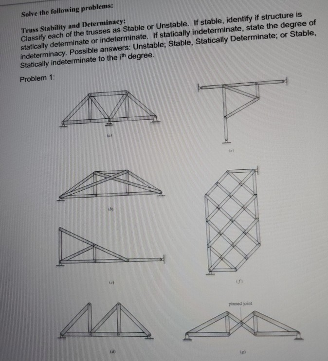 Solved Solve the following problems: Truss Stability and | Chegg.com
