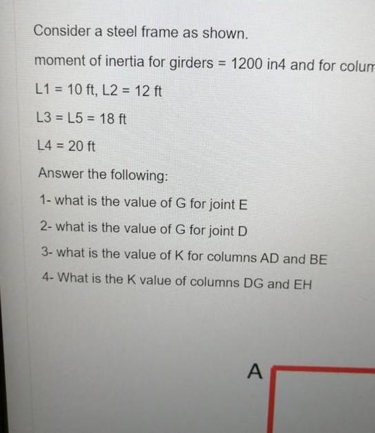 Solved Consider a steel frame as shown. moment of inertia | Chegg.com