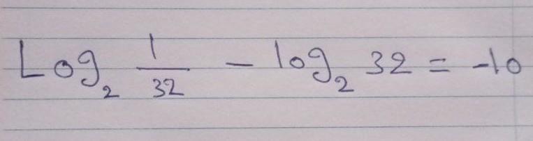Solved log2321−log232=−10 | Chegg.com