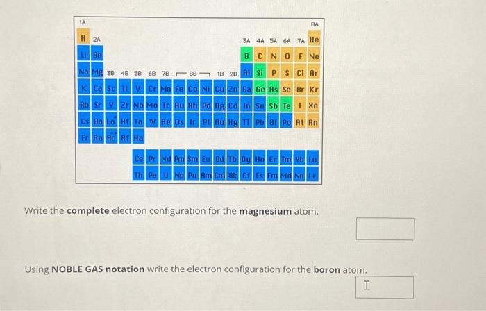 Solved Write the complete electron configuration for the | Chegg.com