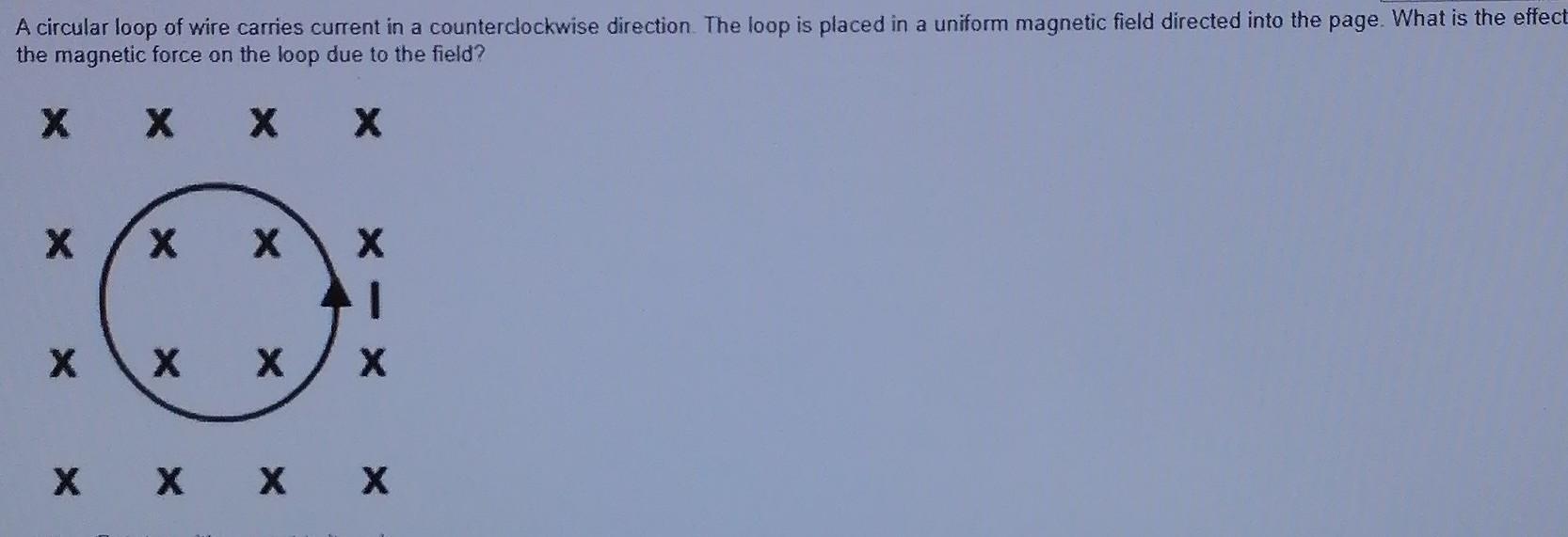 Solved A circular loop of wire carries current in a | Chegg.com