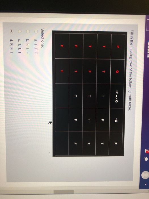 Solved Fill in the missing row of the following truth table: | Chegg.com