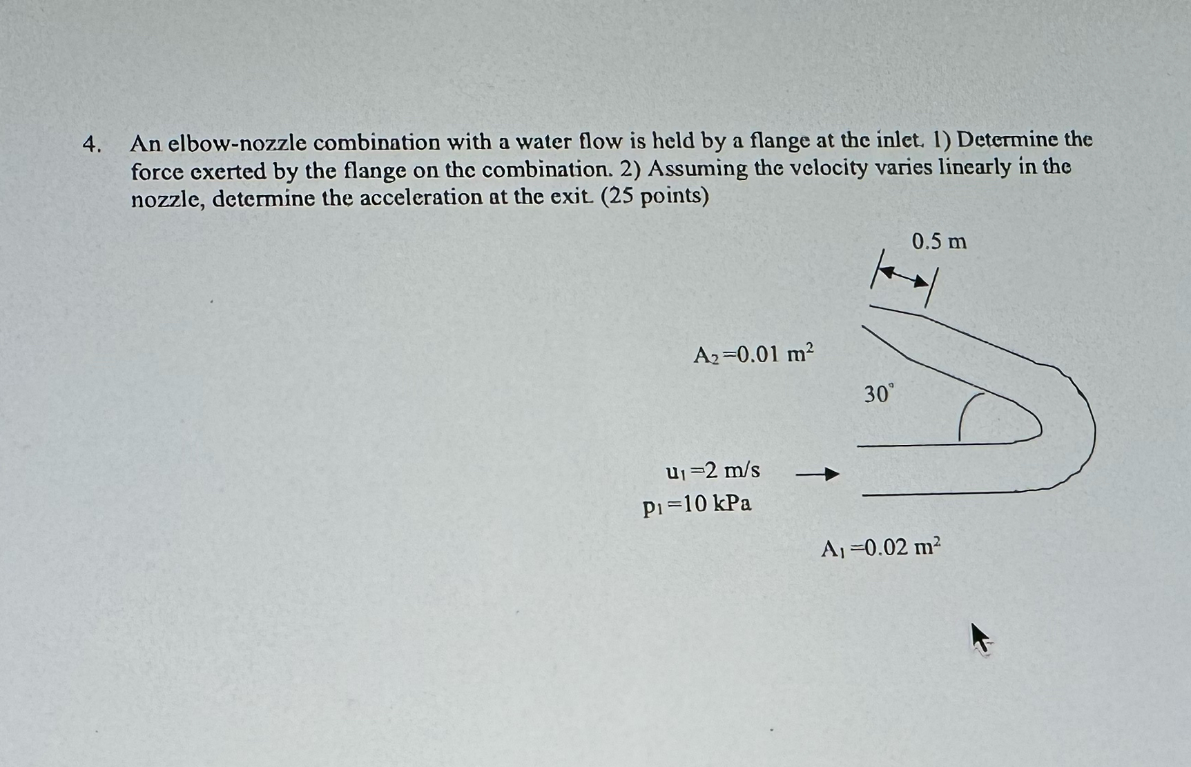 Solved How to solve An elbow-nozzle combination with a water | Chegg.com