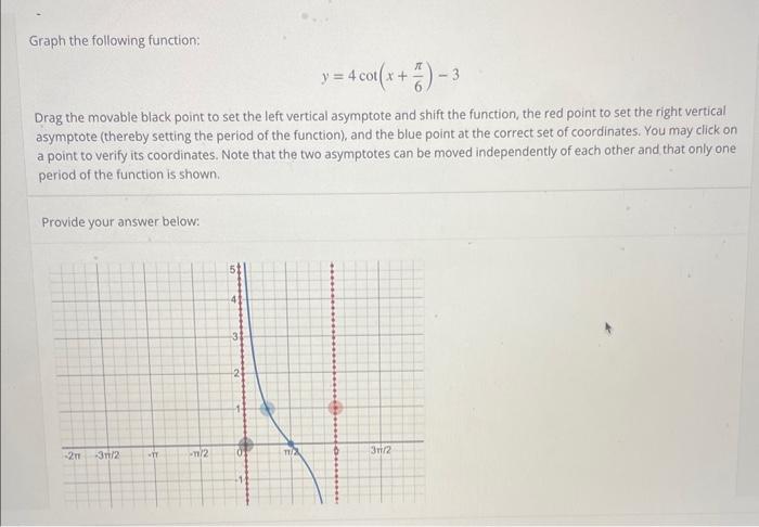 Solved Graph the following function: y=4cot(x+6π)−3 Drag the | Chegg.com