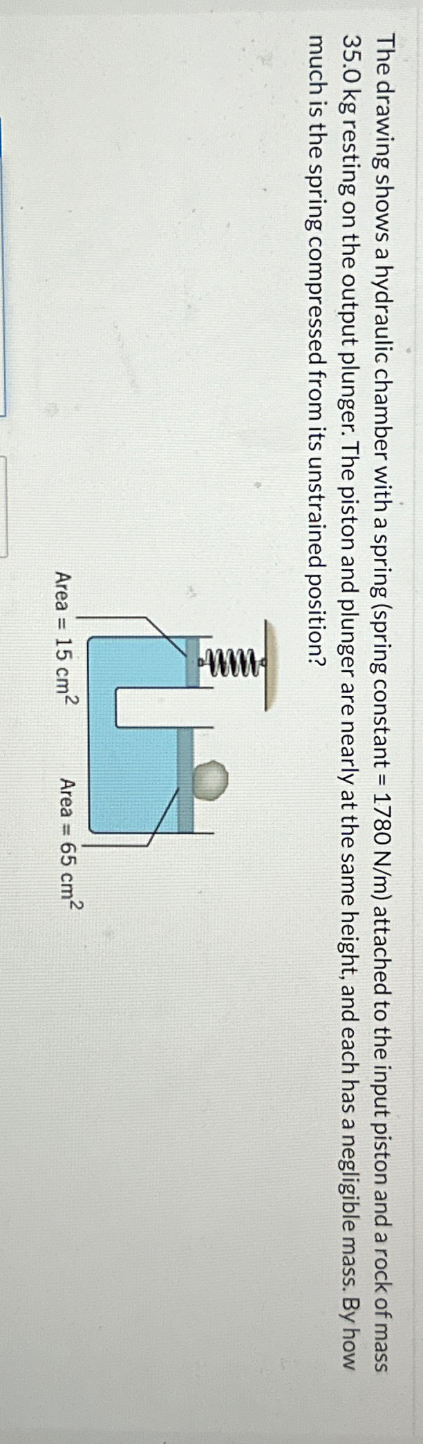 Solved The drawing shows a hydraulic chamber with a spring | Chegg.com